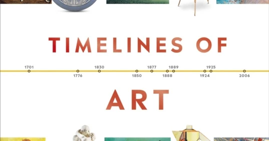 Timelines of Art