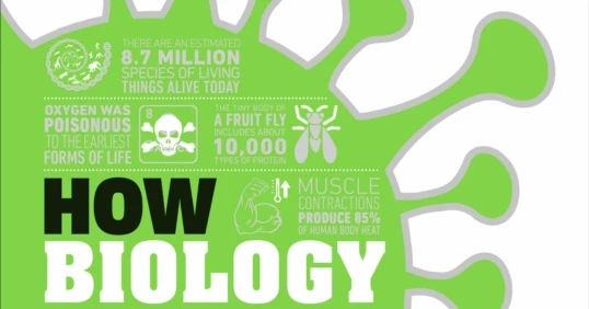 How Biology Works : The Facts Visually Explained