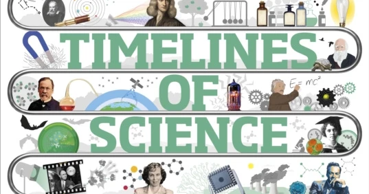 Timelines of Science : From Fossils to Quantum Physics